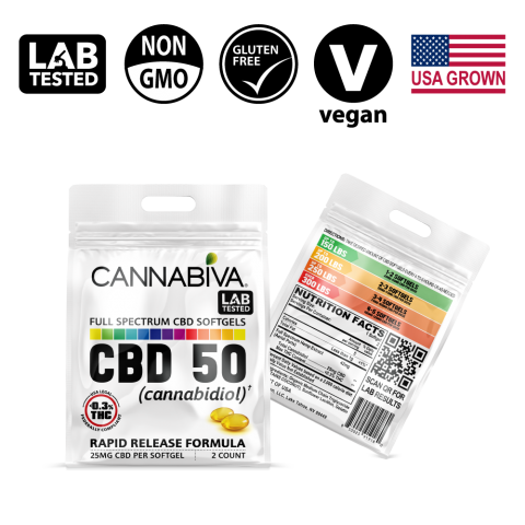 Free CBD Oil Sample Pack | No Credit Card | Claim Your Free CBD Oil Today